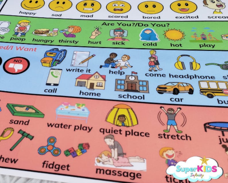 Autism Visual Communication Chart and 51 Communication Cards, Preschool ...