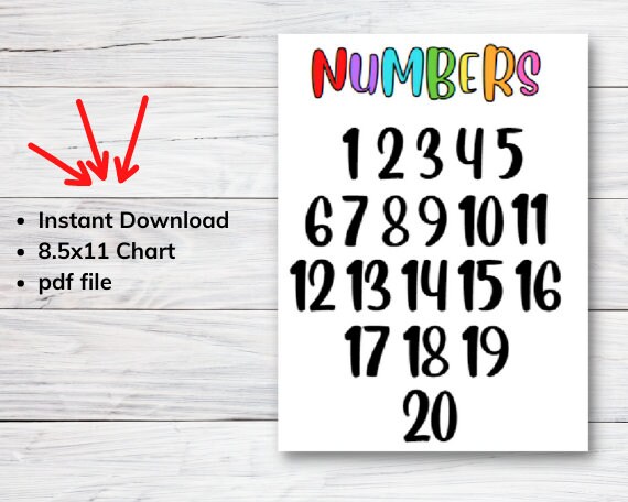 Educational Charts and Posters, Homeschool Learning Supplies, Classroom ...