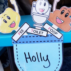 Potty Training Visual, Potty Poster, Autism Potty Training Activity ...