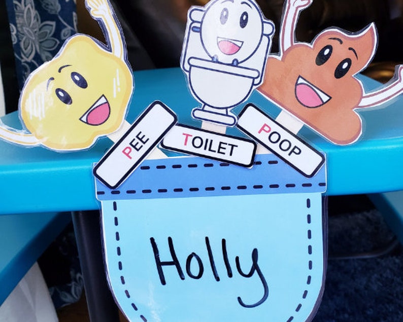 Potty Training Visual, Potty Poster, Autism Potty Training Activity ...