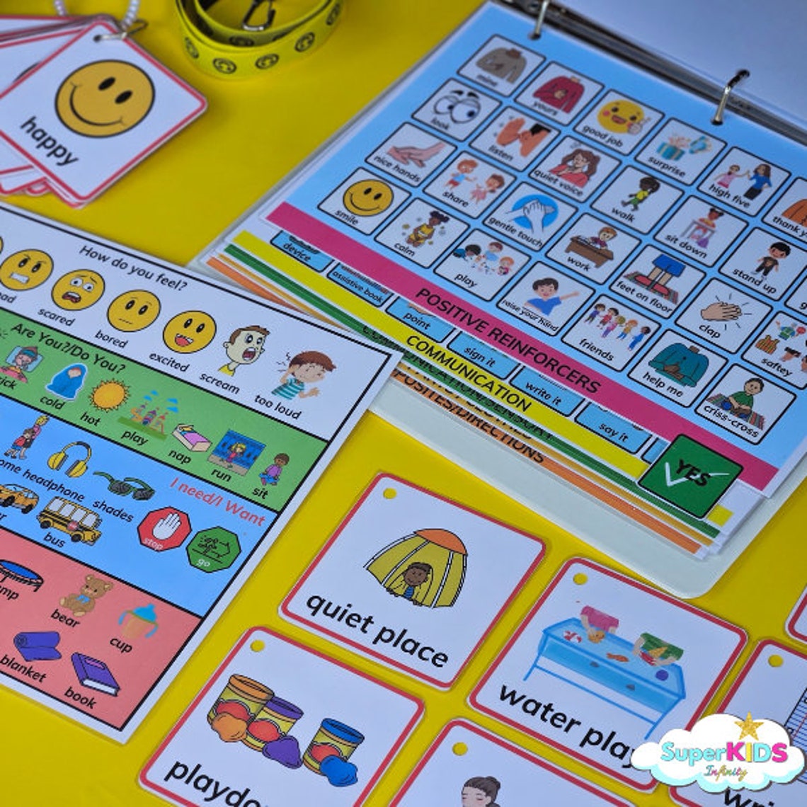 Special Education Visual Aid for Kids, Communication Starter Kit for ...