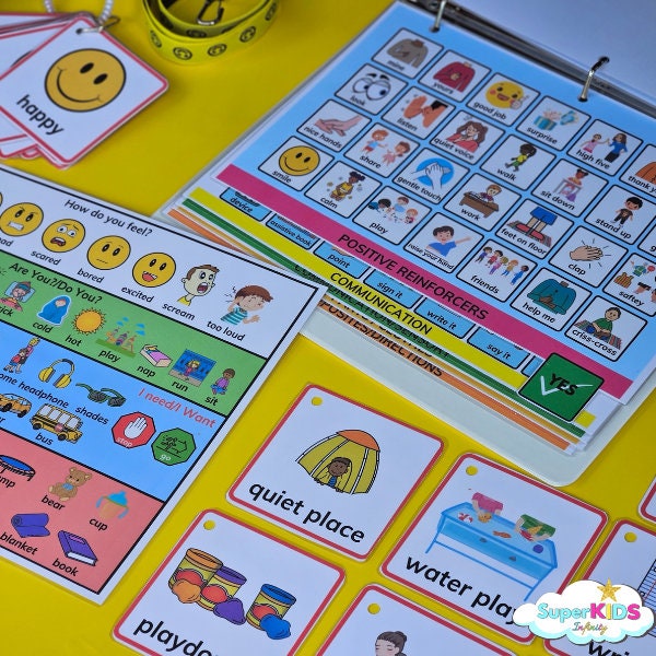 Autism Communication Starter Kit, Special Education Visual Aid (digital ...