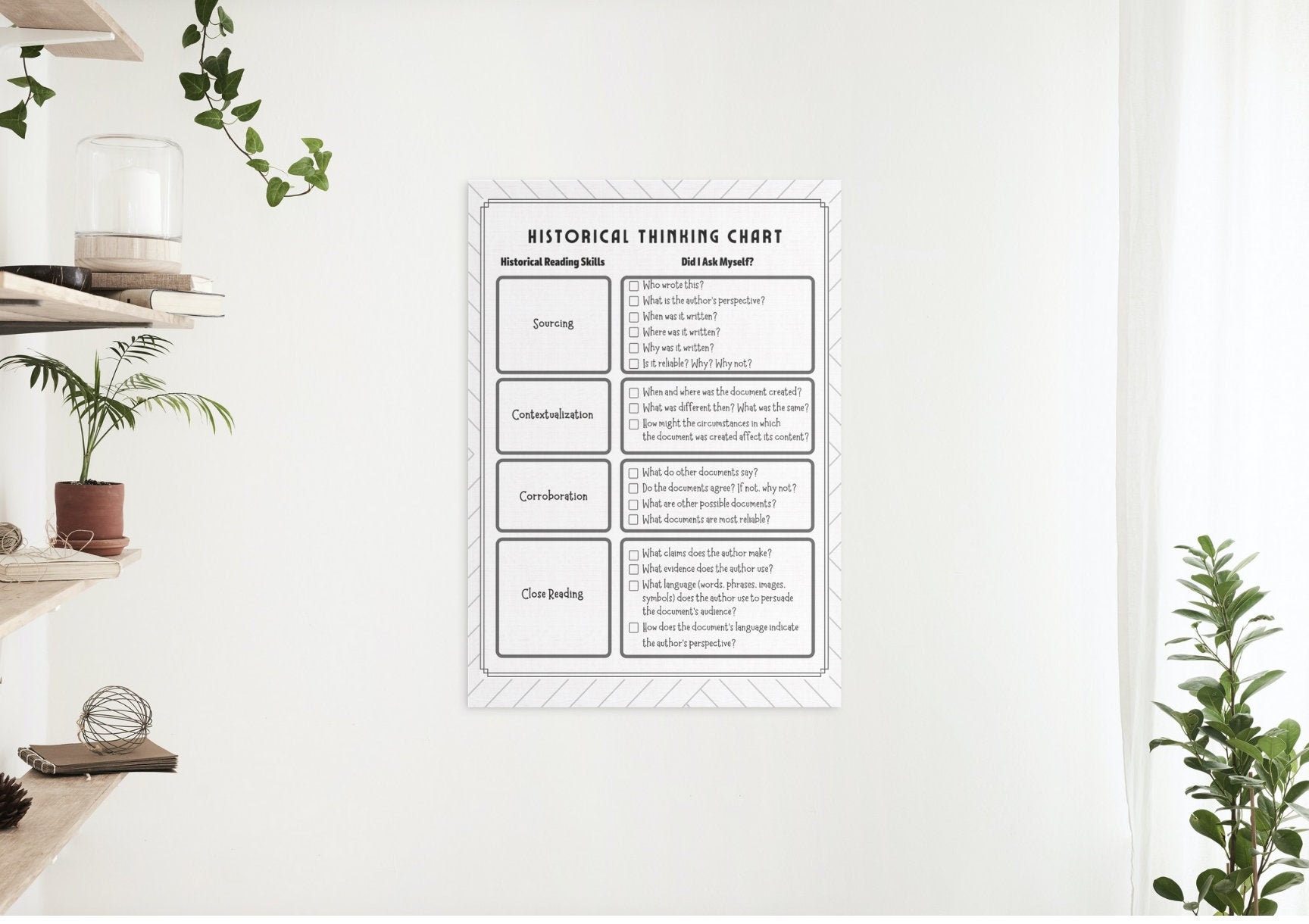 Education Digital Printout in PDF of Historical Thinking Worksheet ...