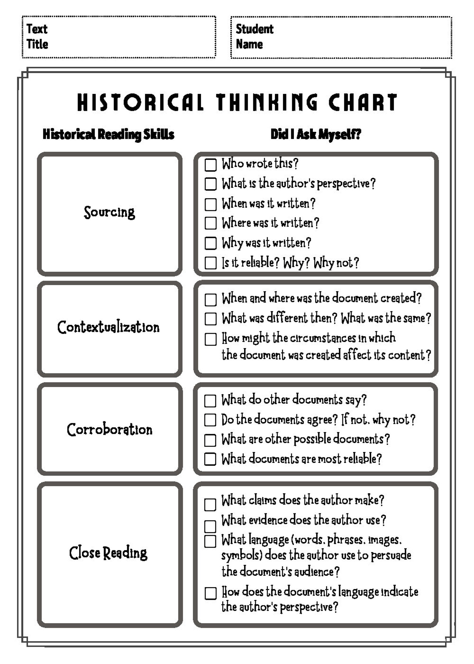 Education Digital Printout in PDF of Historical Thinking Worksheet ...