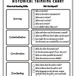 Education Digital Printout in PDF of Historical Thinking Worksheet ...