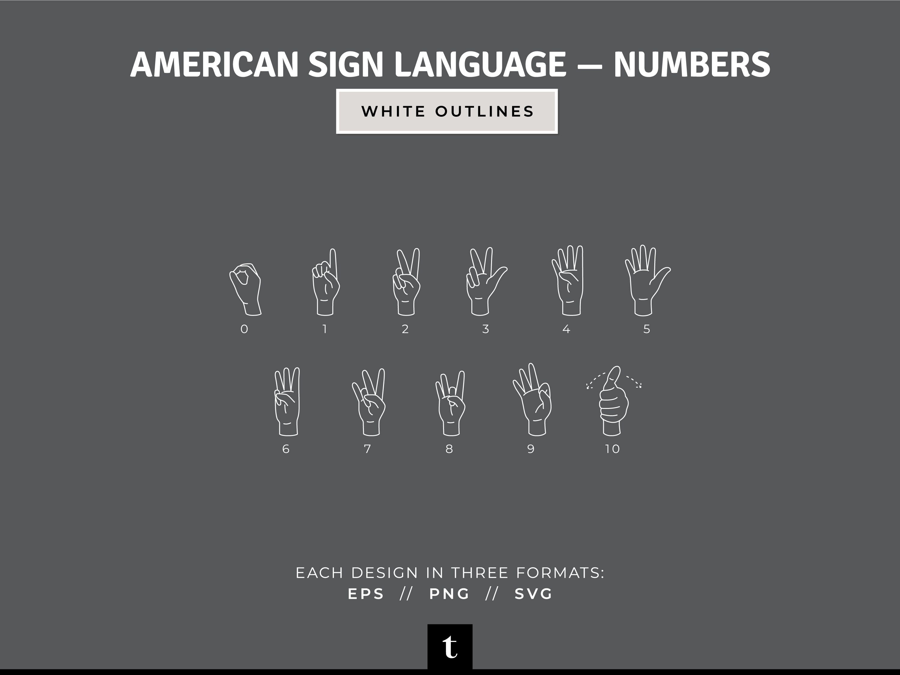 American Sign Language (black + White Outlines), ASL Alphabet + Numbers ...