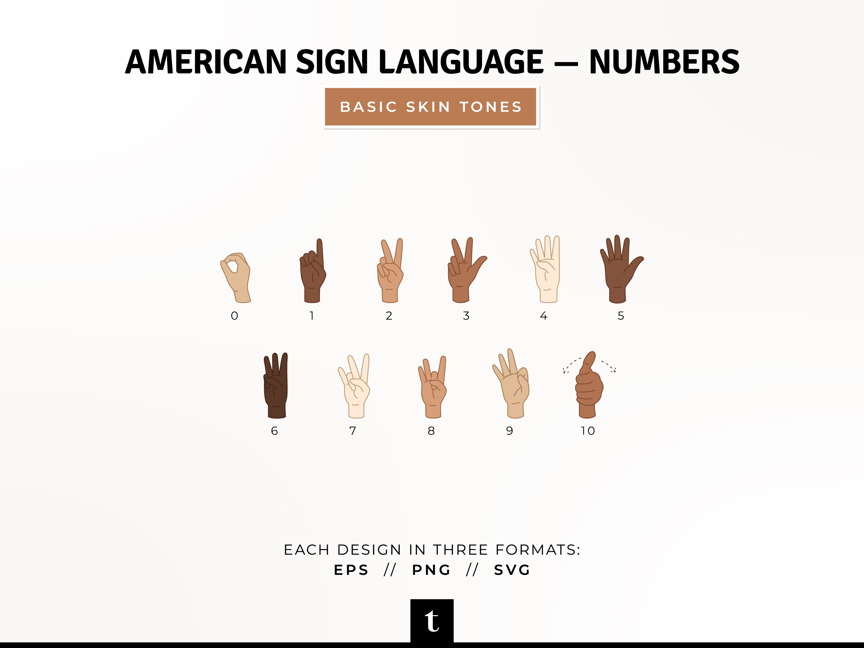 American Sign Language (basic Skin Tones), ASL Alphabet + Numbers ...