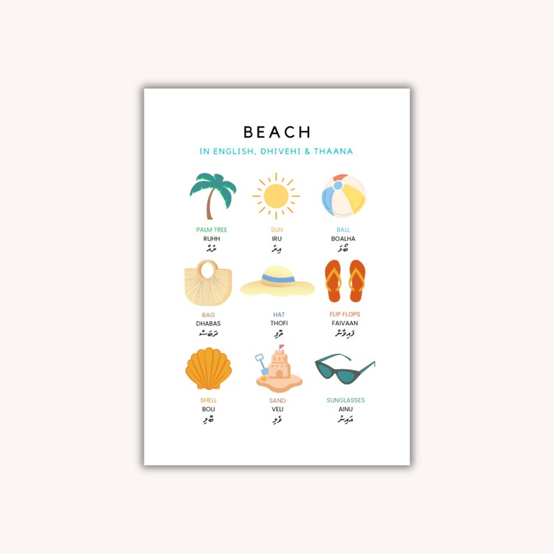 English to Dhivehi and Thaana (maldivian) Educational Posters ...