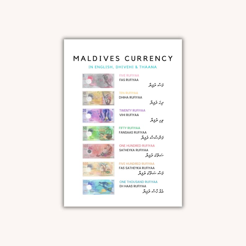 English to Dhivehi and Thaana (maldivian) Educational Posters ...
