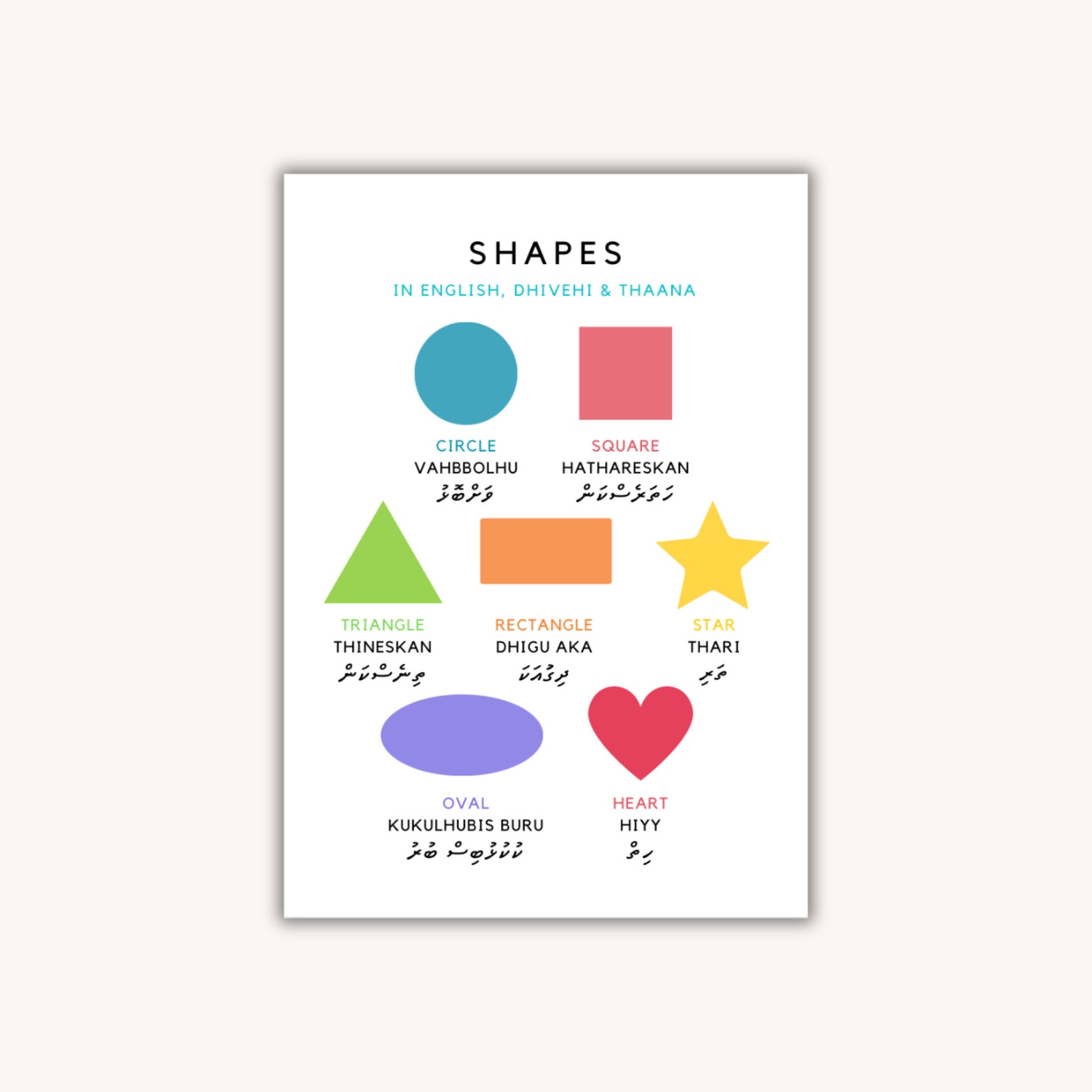 English to Dhivehi and Thaana (maldivian) Educational Posters ...