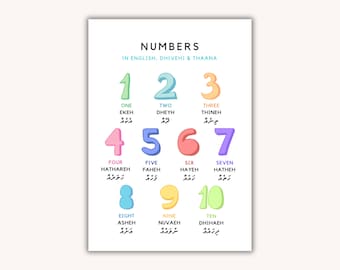 Days of the Week Printable · English to Dhivehi and Thaana ...