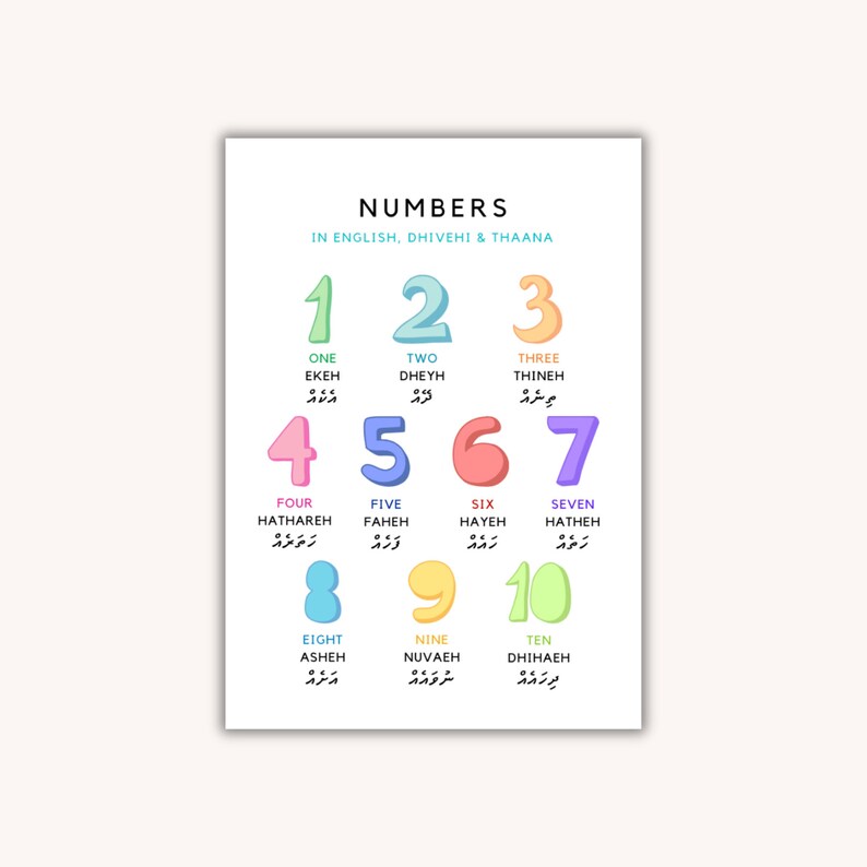 Numbers Printable · English to Dhivehi and Thaana · Educational Poster ...