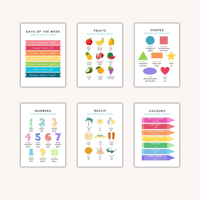 English to Dhivehi and Thaana (maldivian) Educational Posters ...