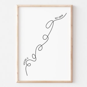 Healing is Not Linear Wall Art Print, Mental Health Poster, Classroom ...