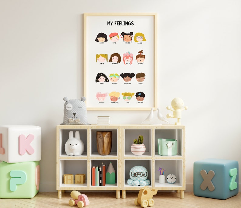 Emotions and Feelings Chart Digital Download, Classroom Decor ...