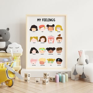 Emotions and Feelings Chart Digital Download, Classroom Decor ...