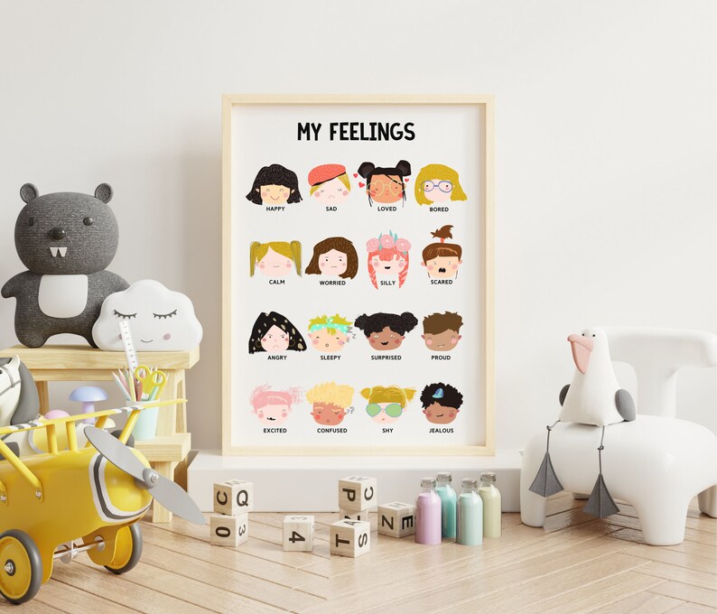 Emotions and Feelings Chart Digital Download, Classroom Decor ...