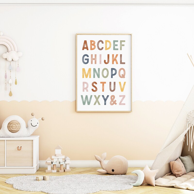 Abc Poster - Etsy