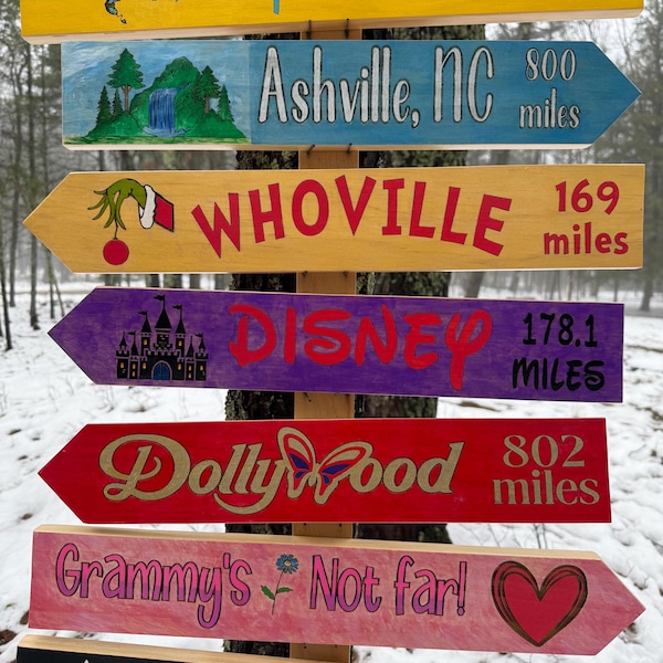 Mileage Sign Post - Etsy