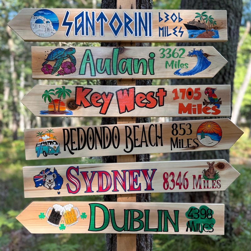 Hand Painted Signs - Etsy
