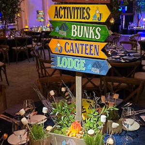 Custom Directional Mileage Signs | Hand Painted Cedar or Pine Yard ...