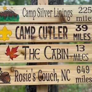 Custom Directional Mileage Signs | Hand Painted Cedar or Pine Yard ...