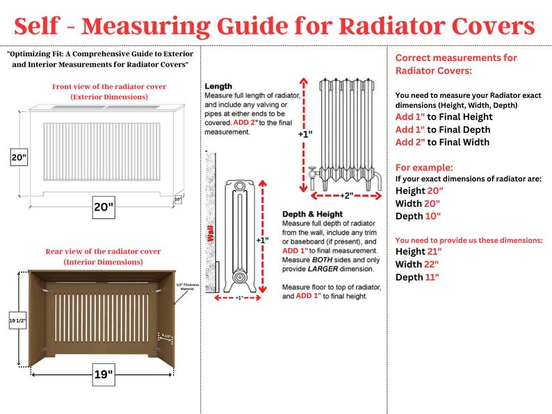 Manhattan PTAC & HVAC Covers With Metal Grille for Hotels, Homes and ...