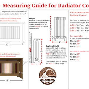 Radiator Cover Cabinet, Any Custom Sizes Available, High Quality Medex ...
