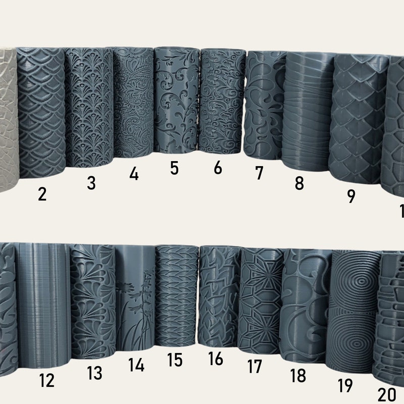 Concrete Texture Rollers - Etsy