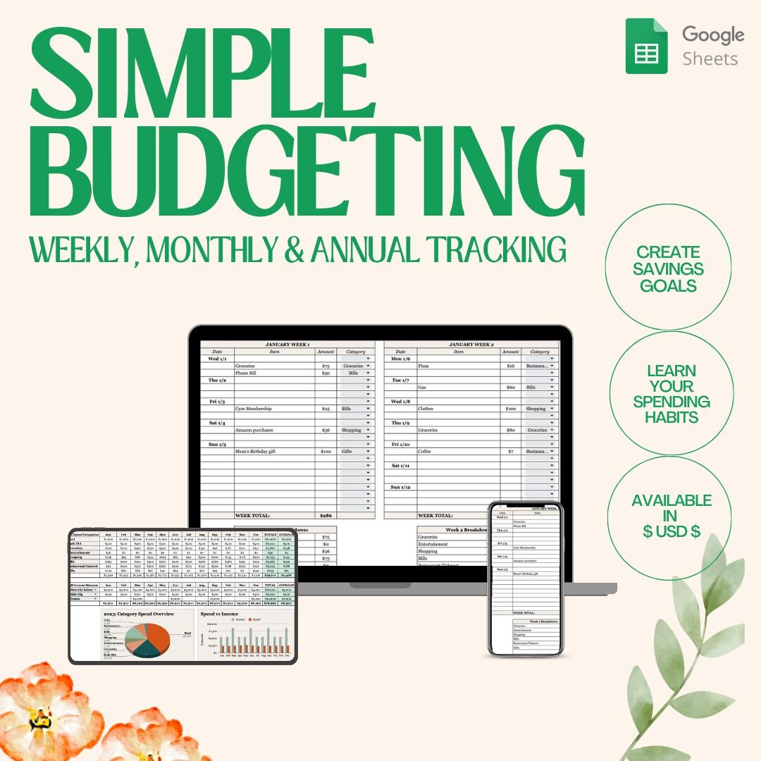 Simple Budgeting - Weekly, Monthly & Annual Tracking - Etsy