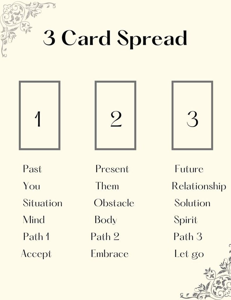 3 Card Tarot Reading Spread Same Day Reading L One Question L Fortune Teller Tarot Reading ...