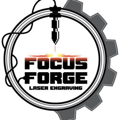 FocusForge - Etsy