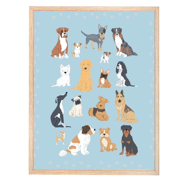 Dog Breeds Poster - Etsy