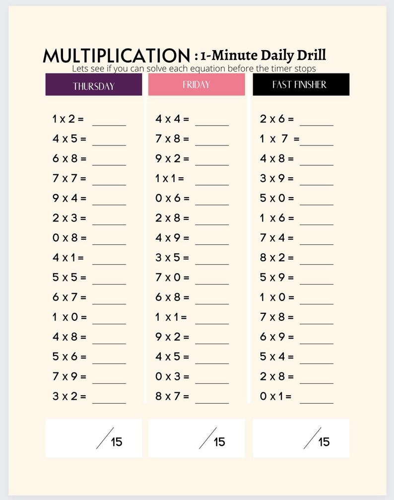 Multiplication: 1-minute Daily Drill Worksheet - Etsy