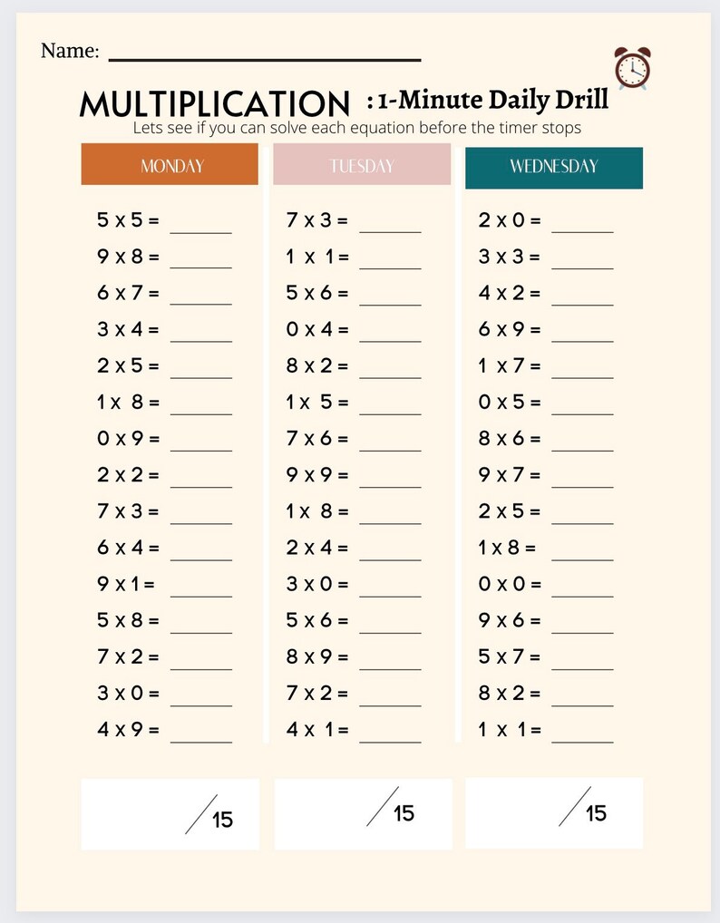Multiplication: 1-minute Daily Drill Worksheet - Etsy