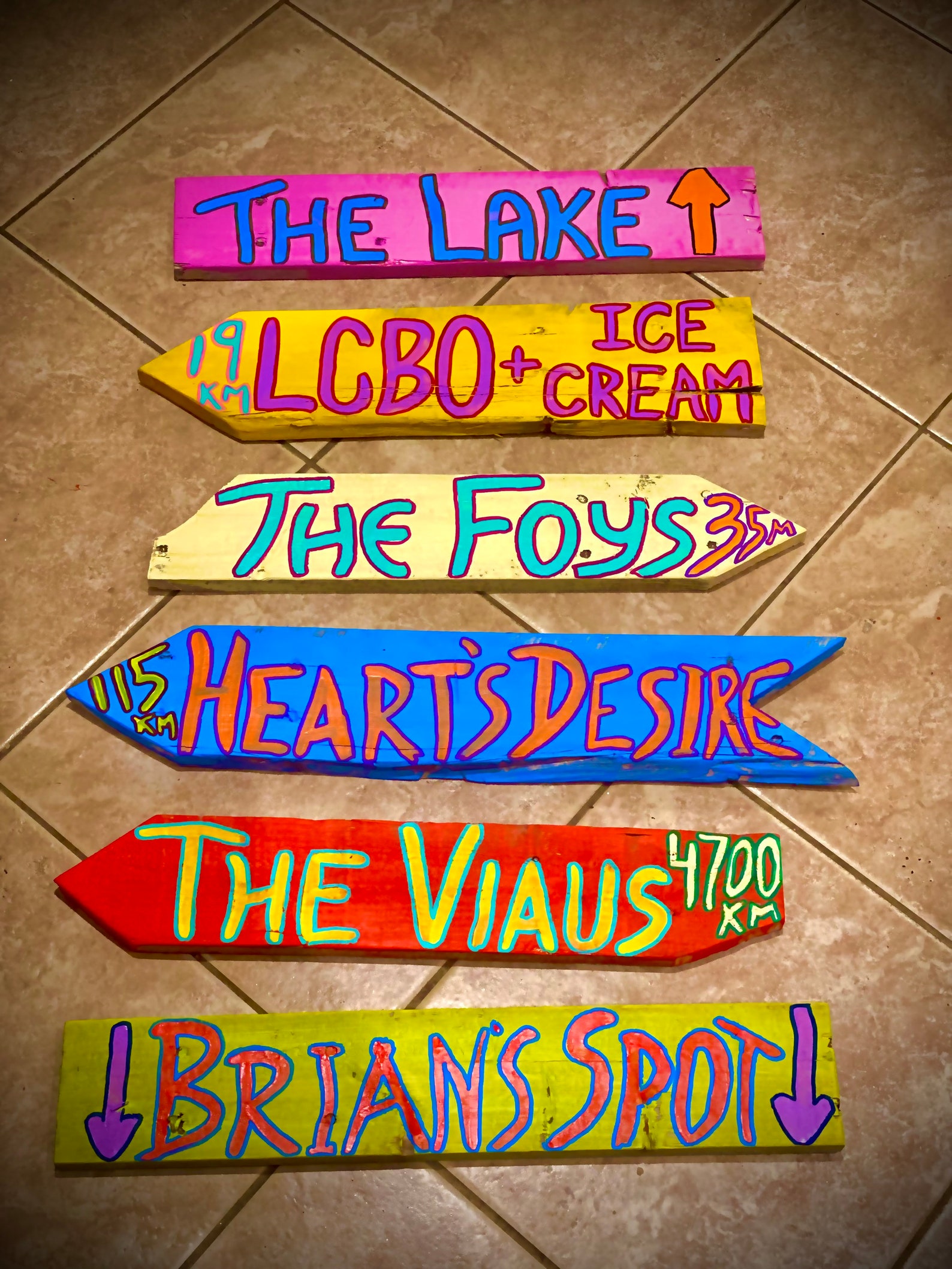 Destination Direction Signs - Etsy