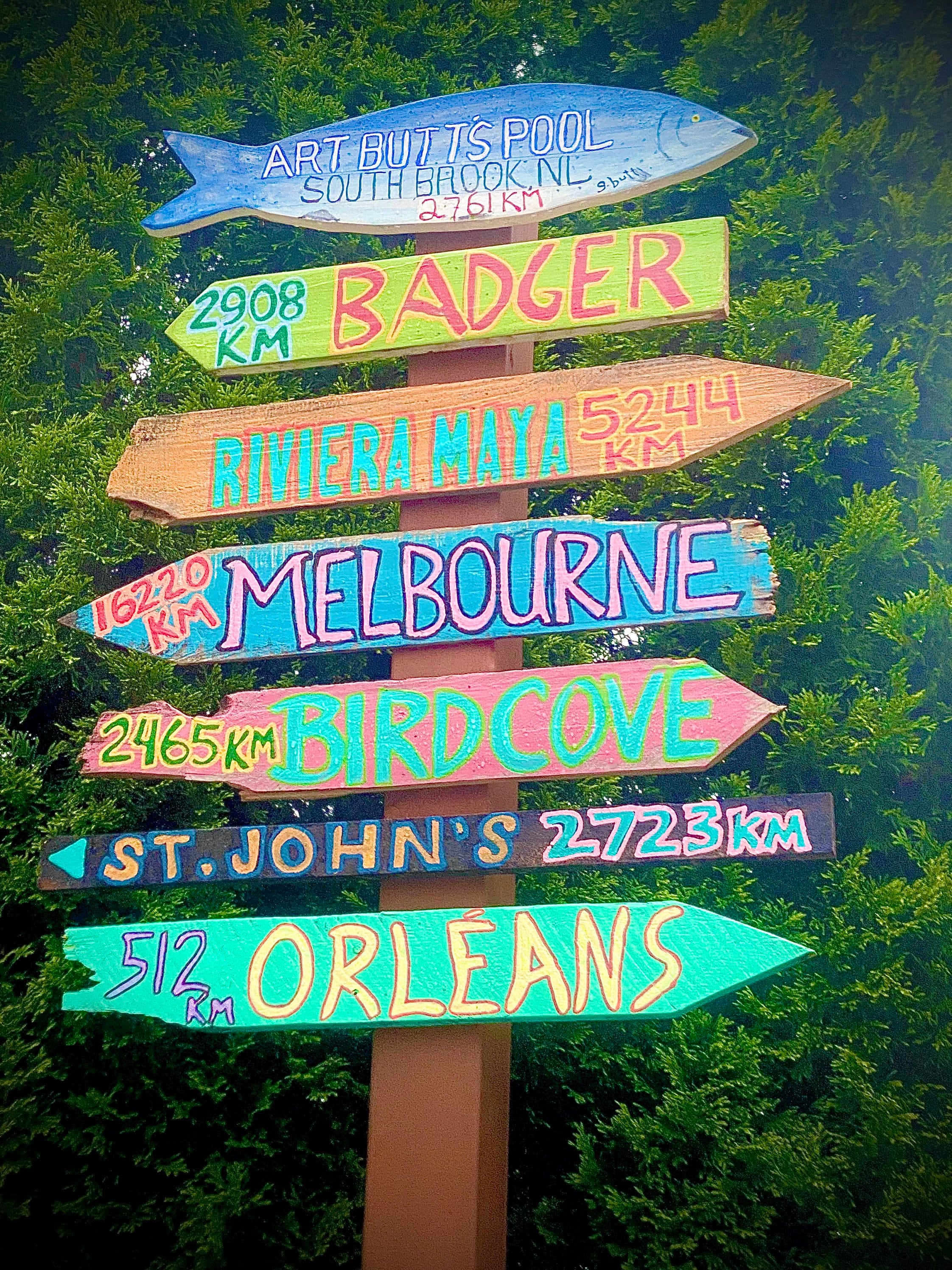 Destination Direction Signs - Etsy