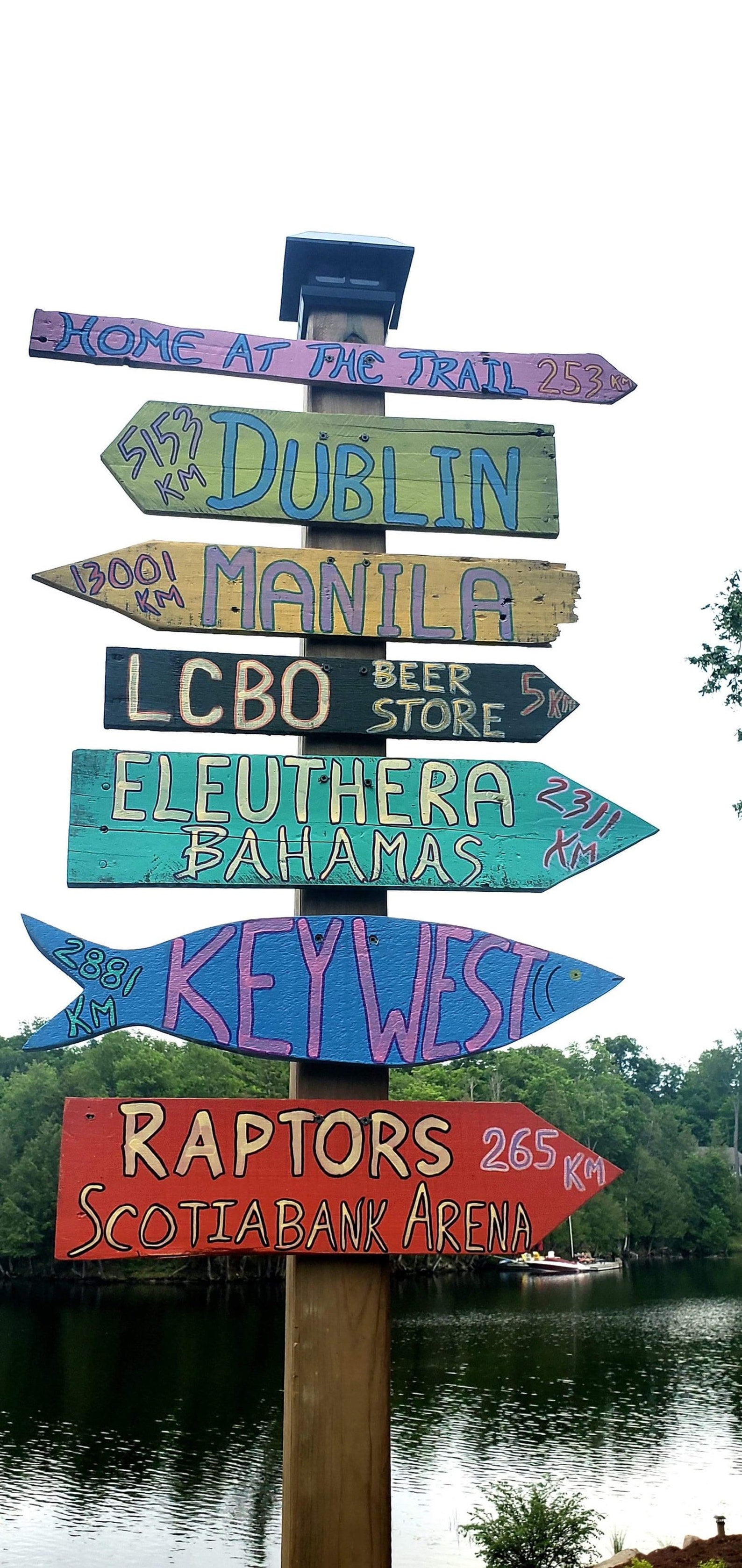Destination Direction Signs - Etsy