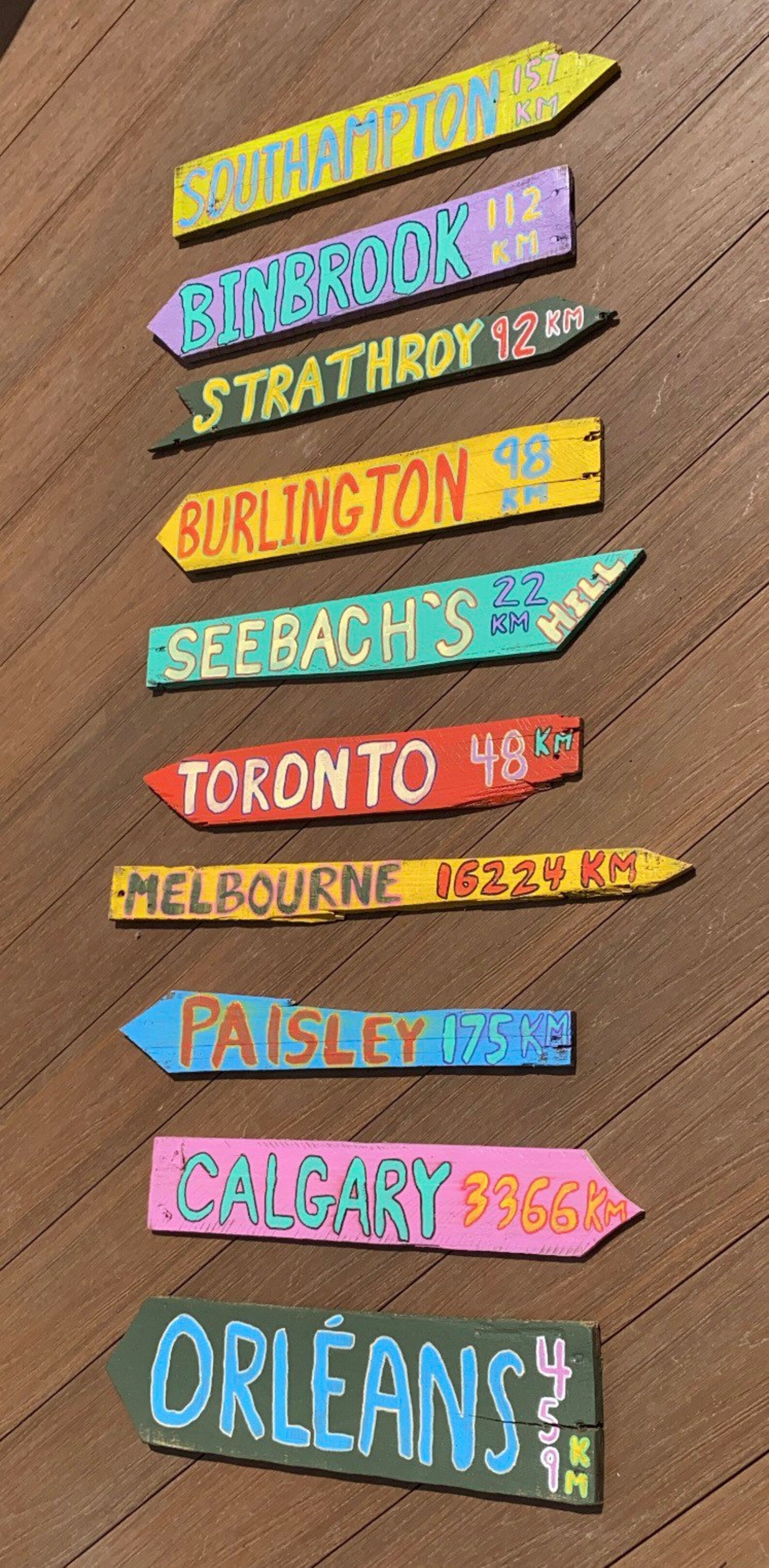 Destination direction signs | Etsy