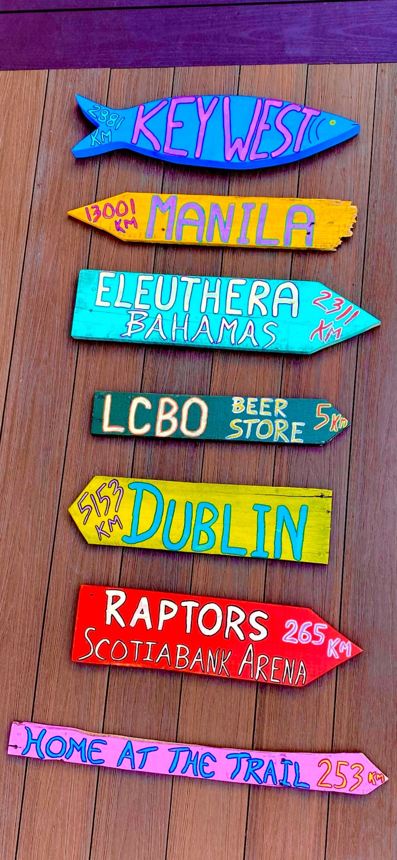 Destination Direction Signs - Etsy