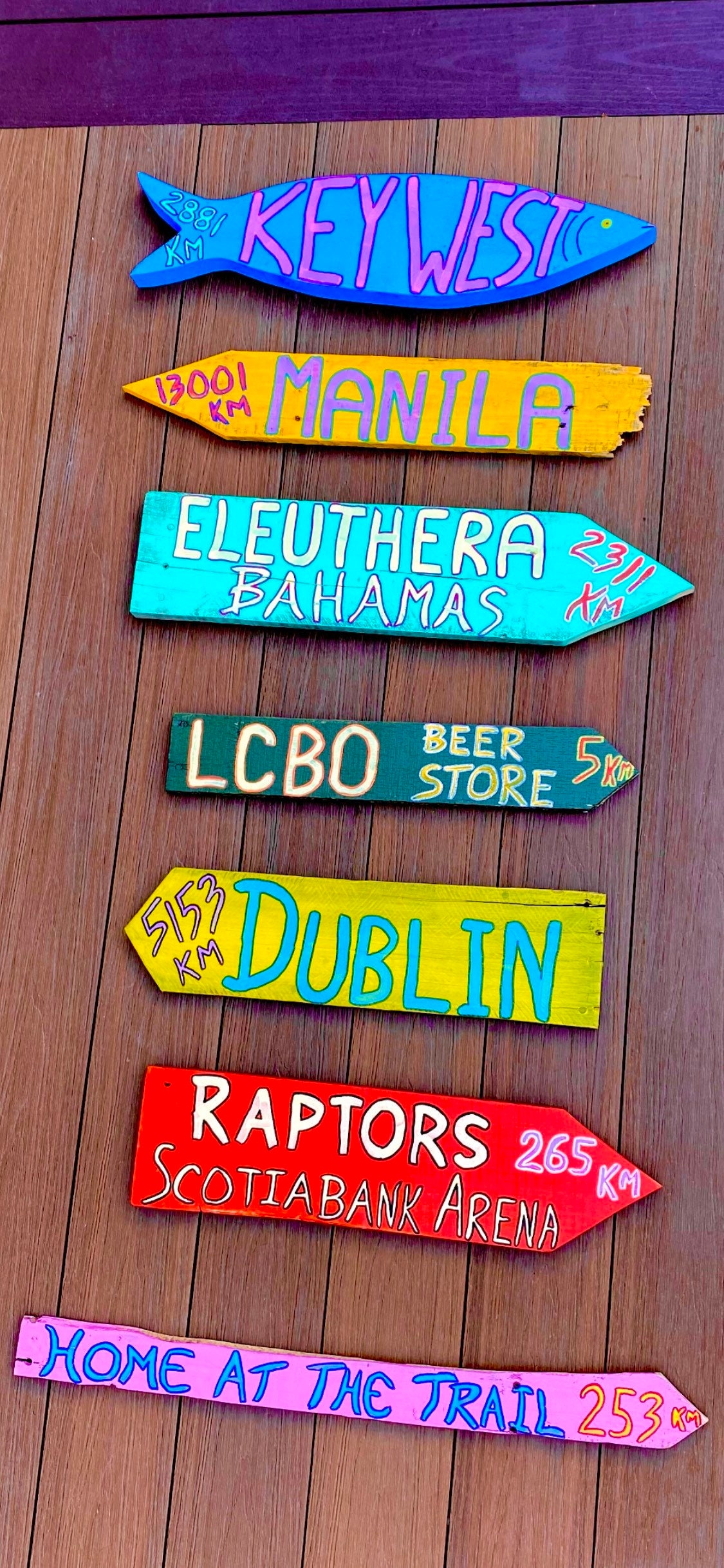 Destination Direction Signs - Etsy