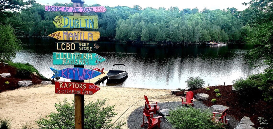 Destination Direction Signs - Etsy