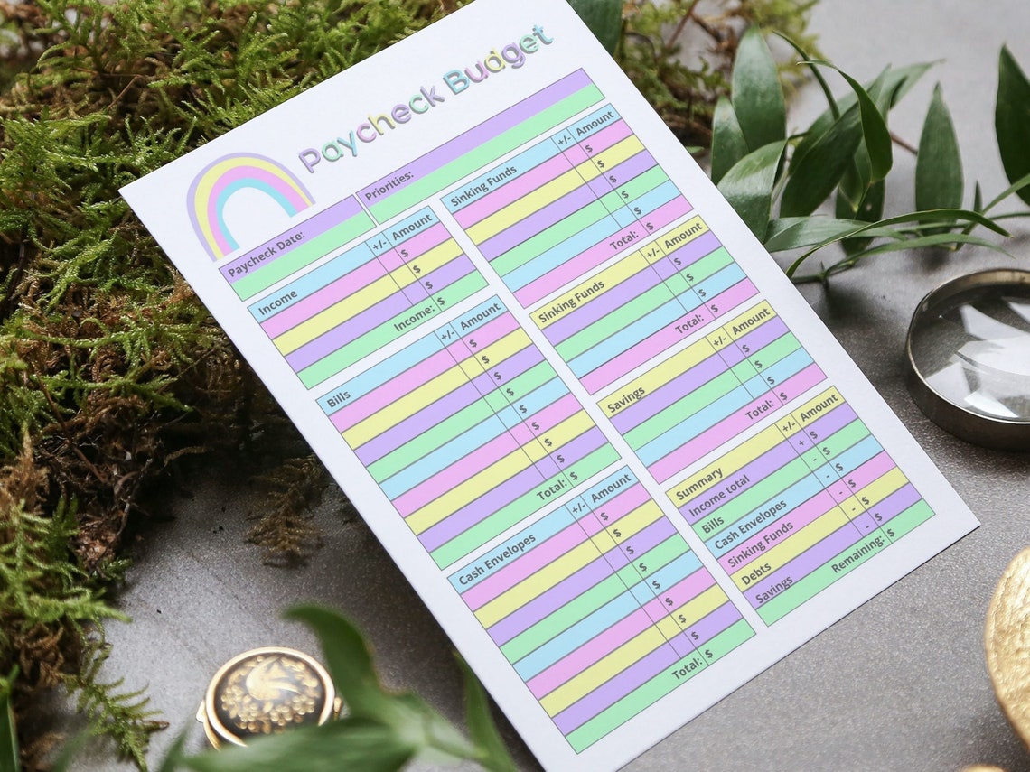 Paycheck Budget Planner PDF Printable Perfect to Plan Your - Etsy