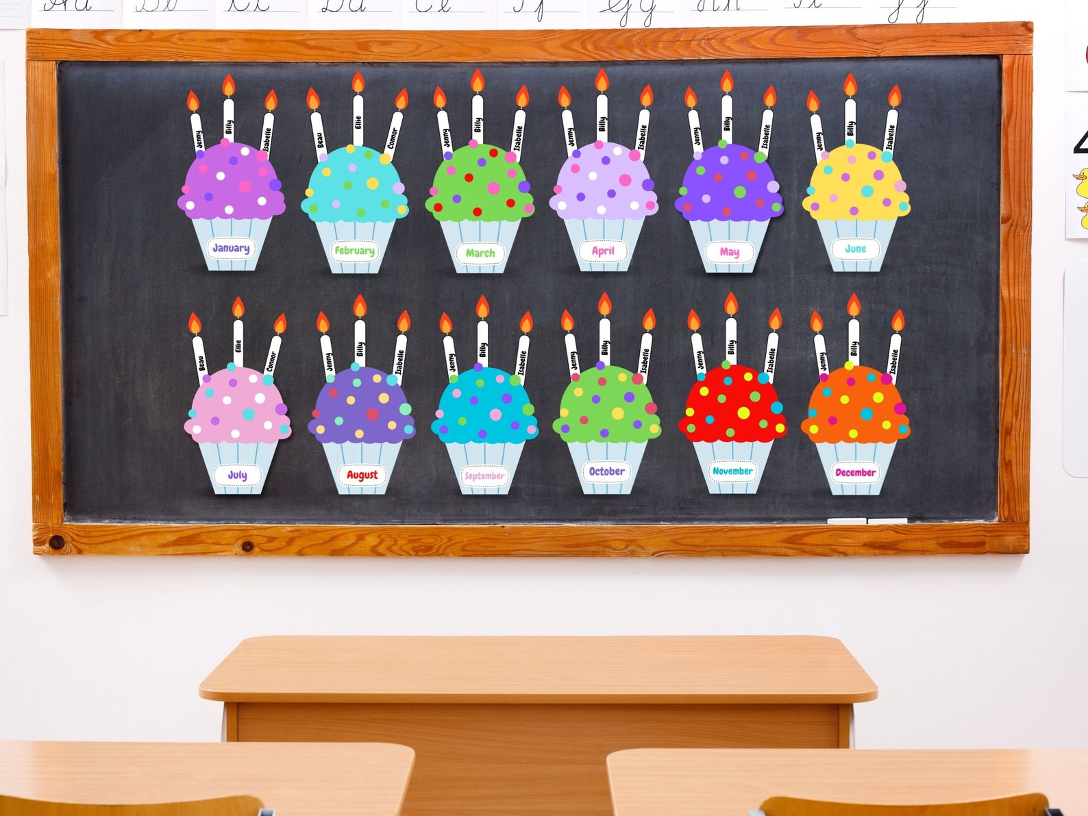 Classroom Birthday Display Sign a Class Birthday Board With - Etsy
