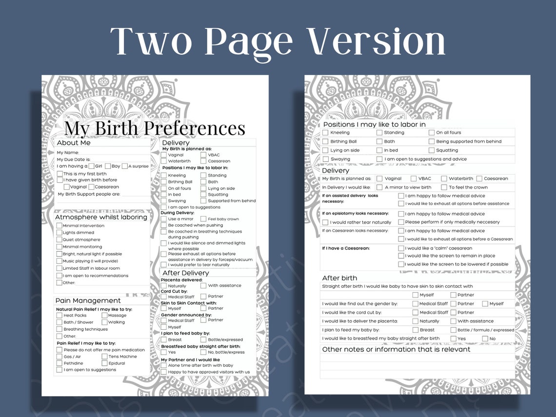 Birth Plan Editable Template, Birth Preferences Template, Birth ...