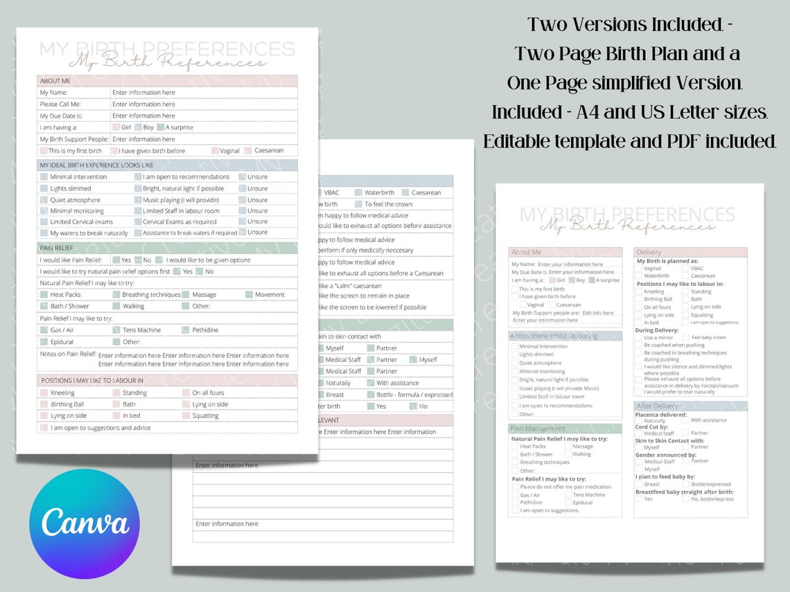 Birth Plan Template, Editable, Communicate Your Birth Preferences ...