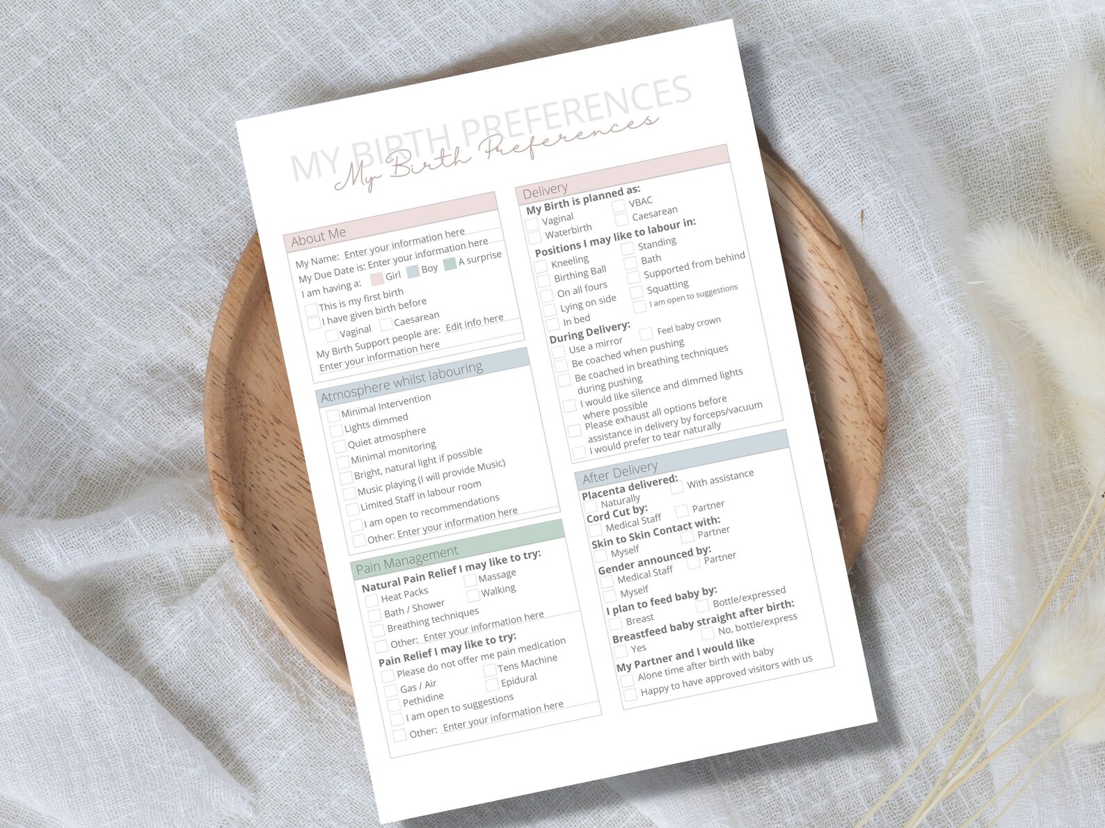 Birth Plan Checklist Template, Editable, Communicate Your Birth ...