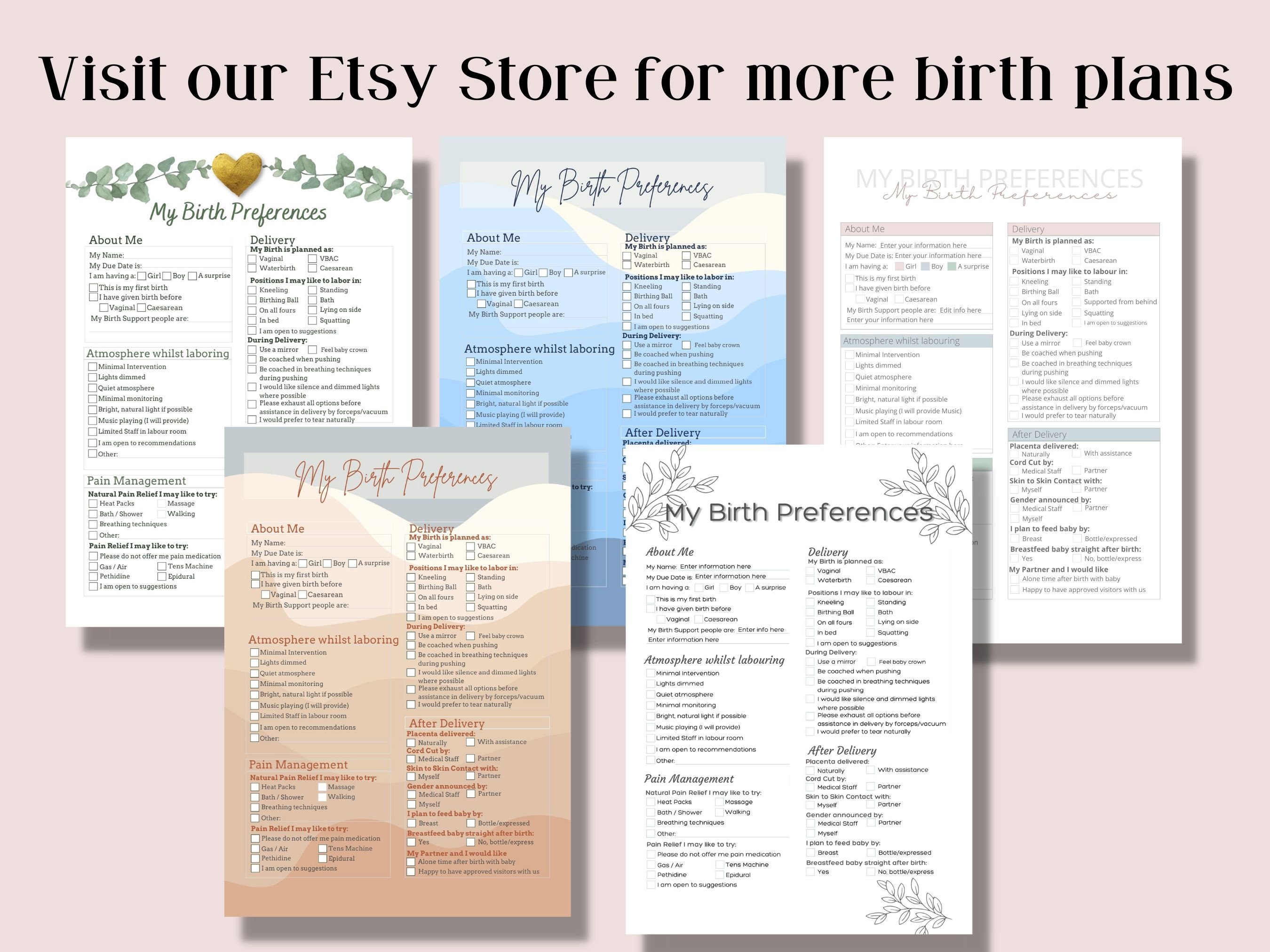 Birth Plan Checklist Template, Editable, Communicate Your Birth ...