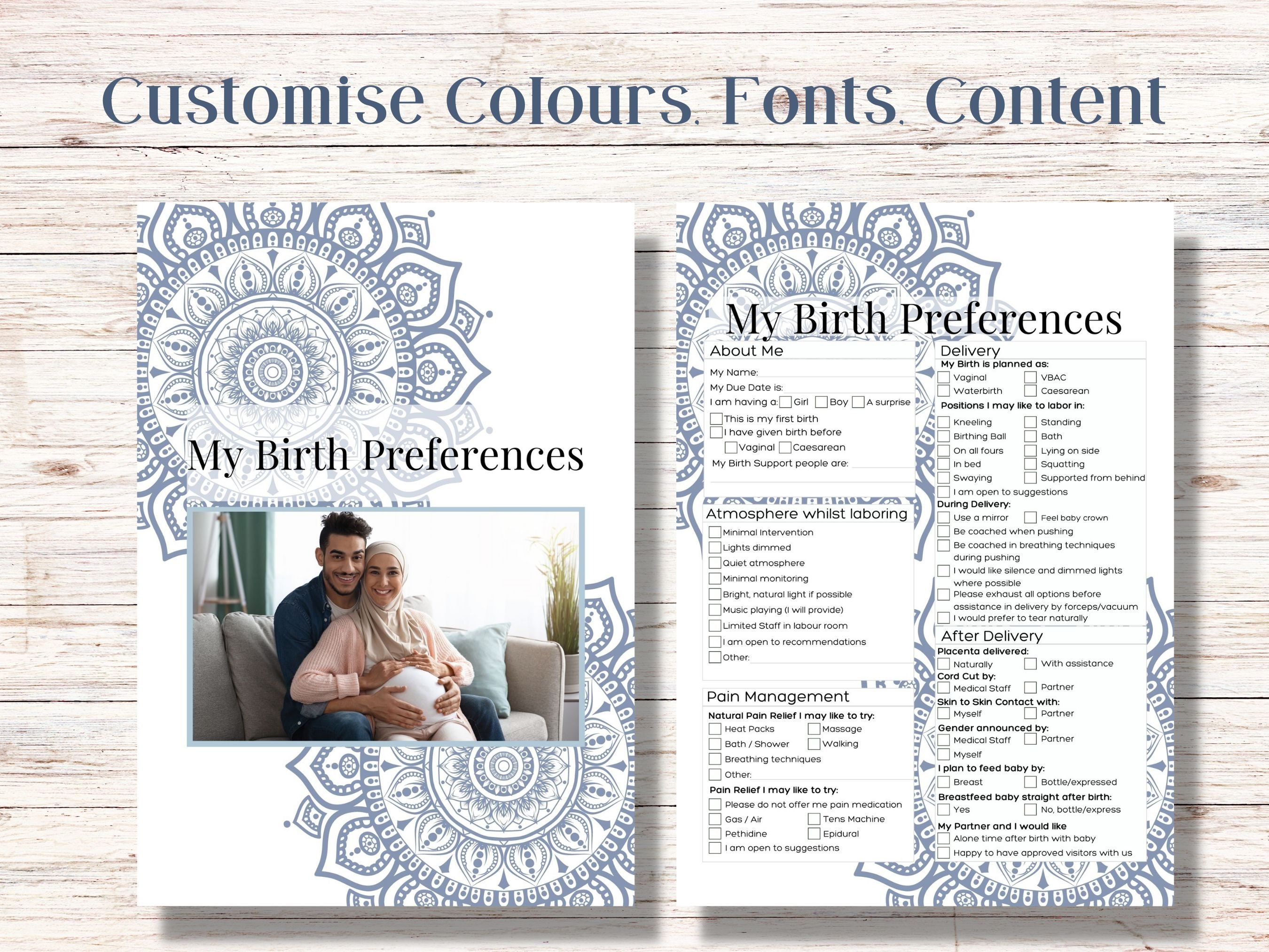 Birth Plan Editable Template, Birth Preferences Template, Birth ...