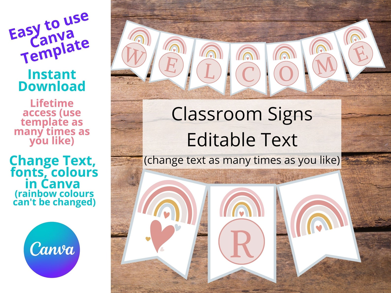 Boho Classroom Sign Bulletin Board Editable Template, Back to School ...